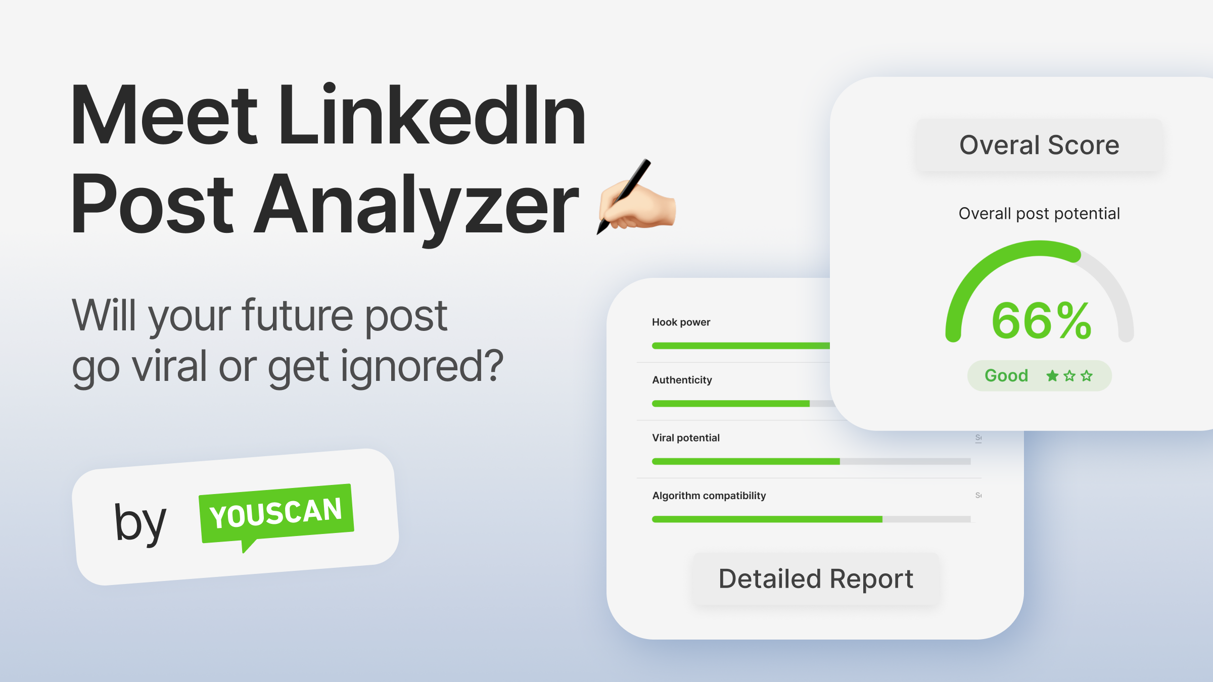 LinkedIn Post Quality Analyzer | YouScan